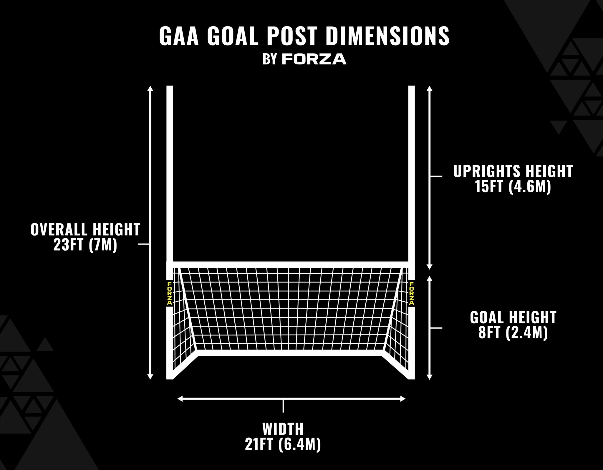A Basic Guide to the Sport of Hurling | Net World Sports